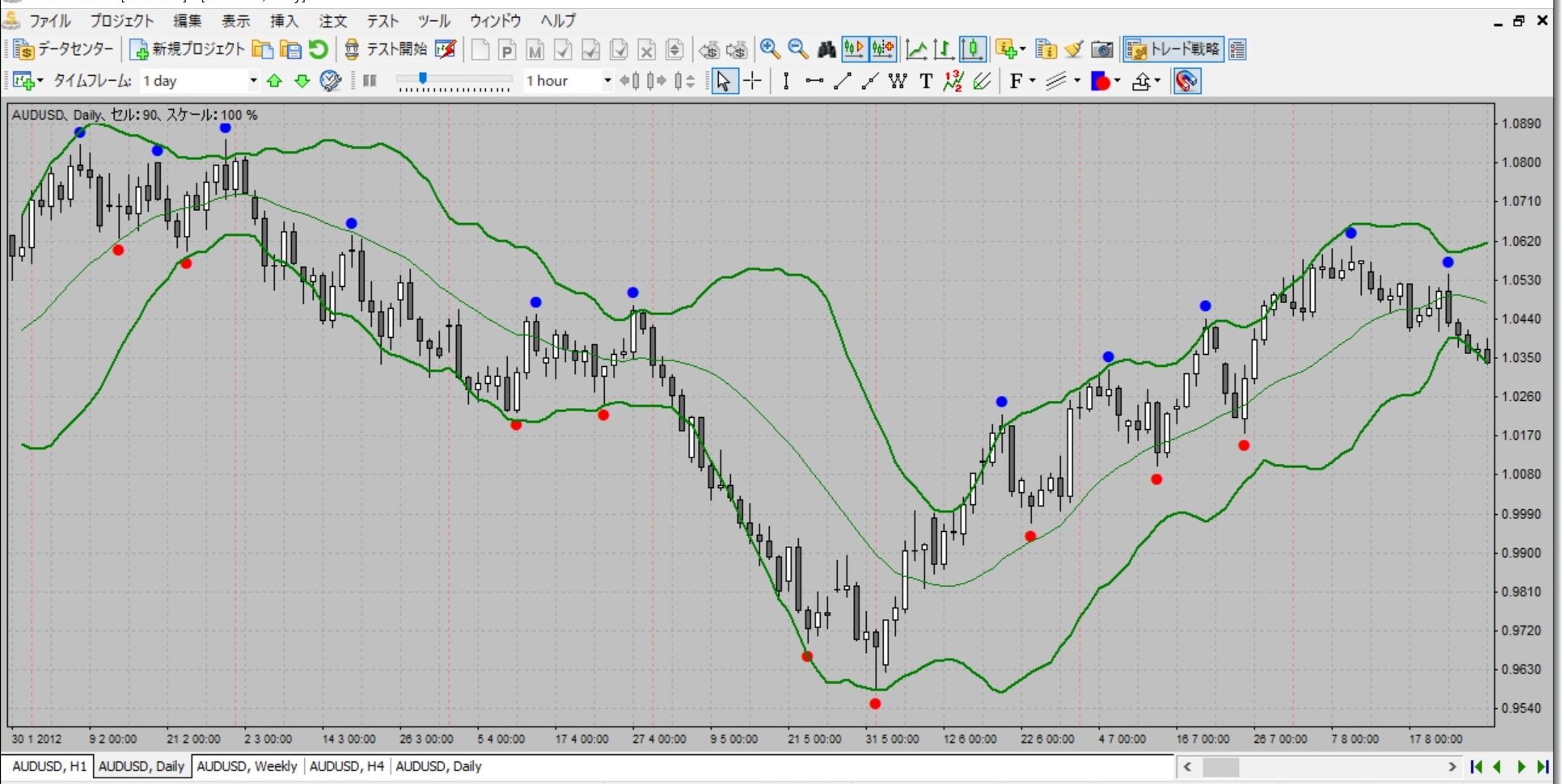 SwinHL-mesen インフォカート